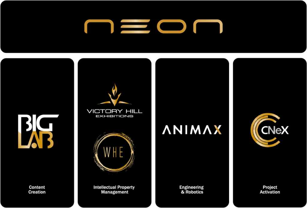 Get a closer look at NEON's dynamic company structure