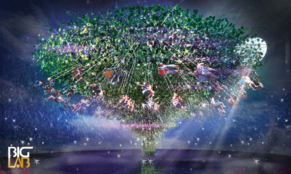 Discover NEON's synergistic capabilities and global subsidiaries